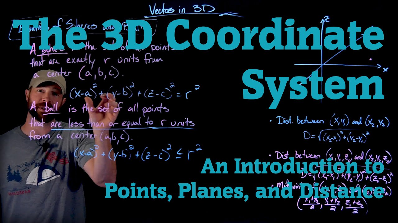 The 3d Coordinate System Youtube