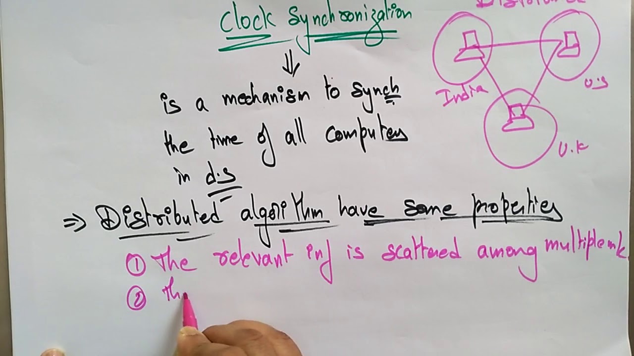 Clock Synchronisation Distributed Systems Lec 49 Bhanu Priya