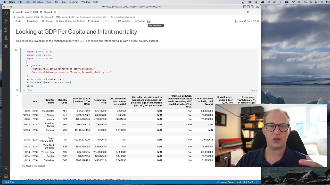 Jupyter Notebooks And Ipython In Vs Code August 2022 Youtube
