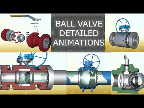 Ball Valves Explained Ball Valve Animated Parts Breakdown How Does