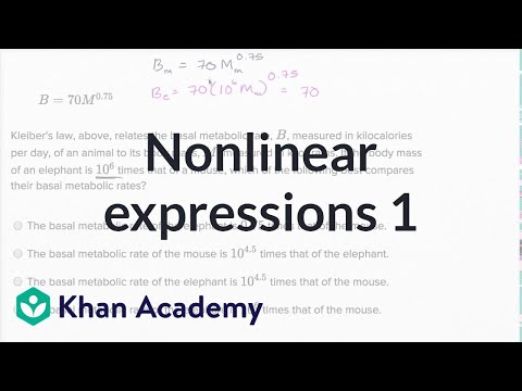 Interpreting Nonlinear Expressions Basic Example Math New Sat
