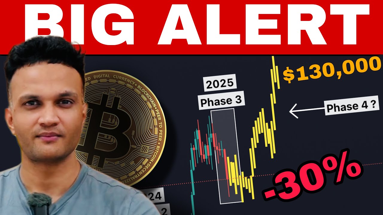 Big Alert Bitcoin Crypto Update Youtube