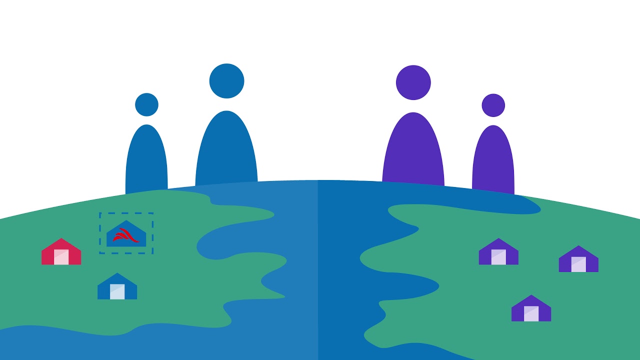 Aviagen Compartmentalization Youtube