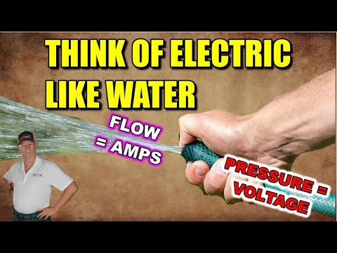 Electricity For Dummies It S Easy Youtube