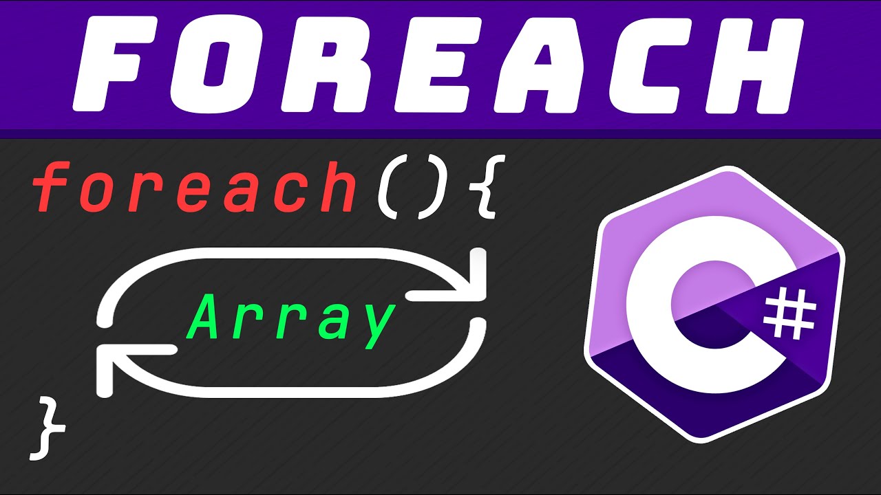 Loop Foreach Fundamentos C 14 Youtube