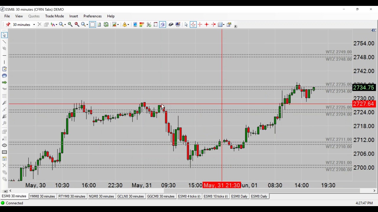 Crypto Portfolio Builders Webinar 06 02 18 Youtube