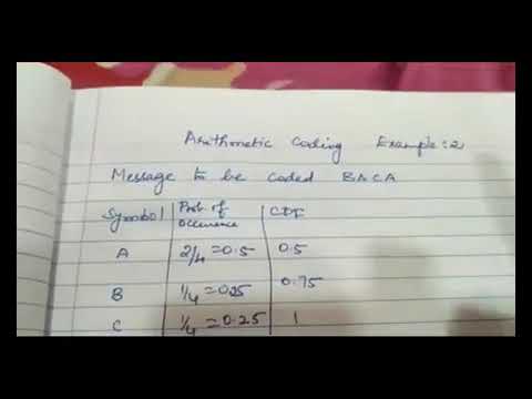 Arithmetic Coding And Decoding Solved Example 2 Youtube