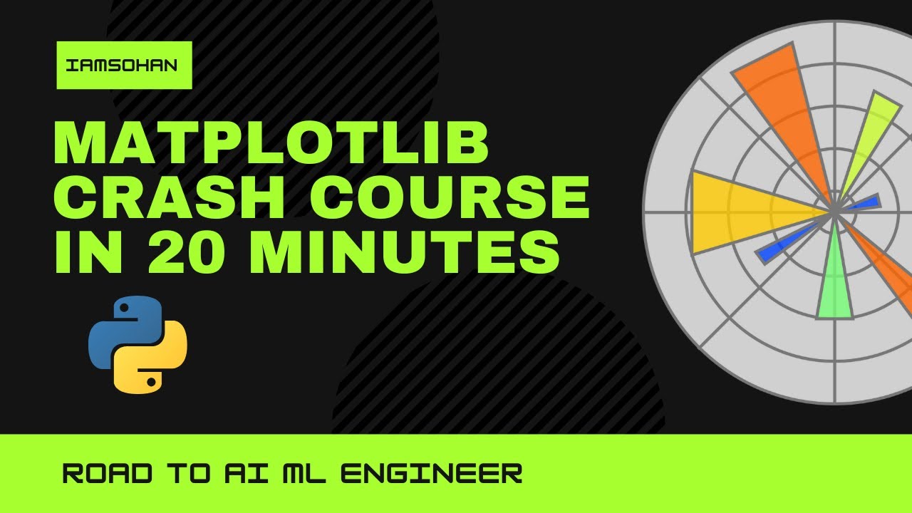 Matplotlib Crash Course In 20 Minutes Road To Ai Ml Engineer Python