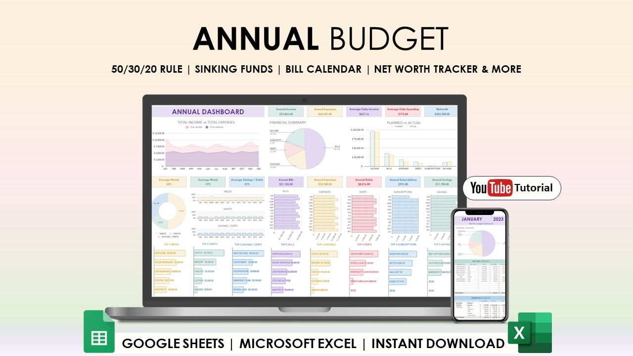 Annual Budget Tutorial Youtube
