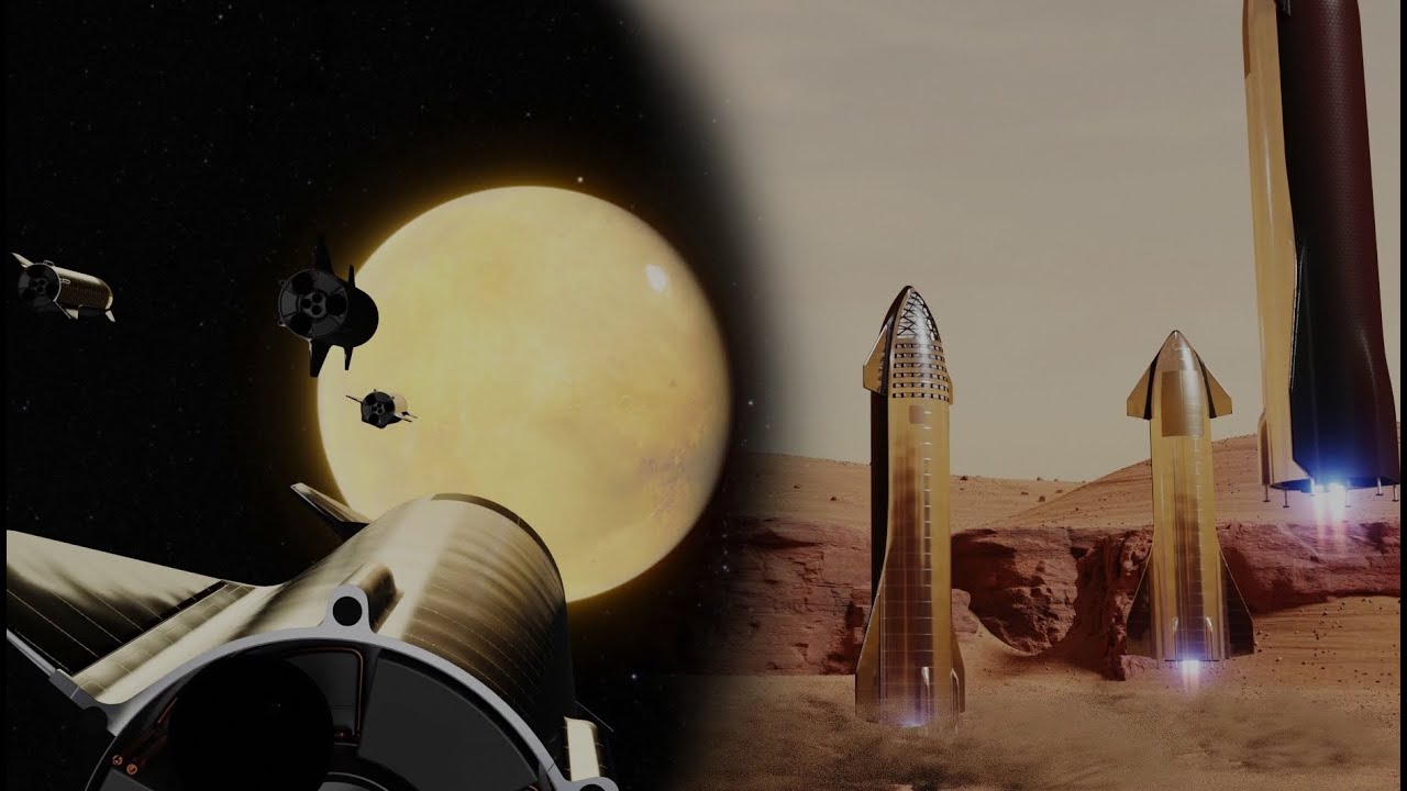 Spacex Starships Mars Mission Landing Animation Long Version Youtube