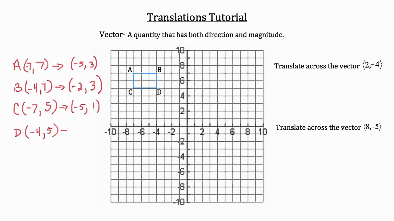 Transformational Geometry Translations Youtube