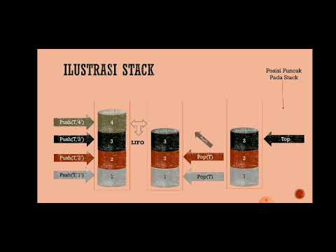 Perbedaan Stack Dan Queue Youtube