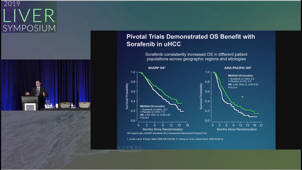 Update Biomarkers And Treatments For Hcc Richard Finn 10 10 Am