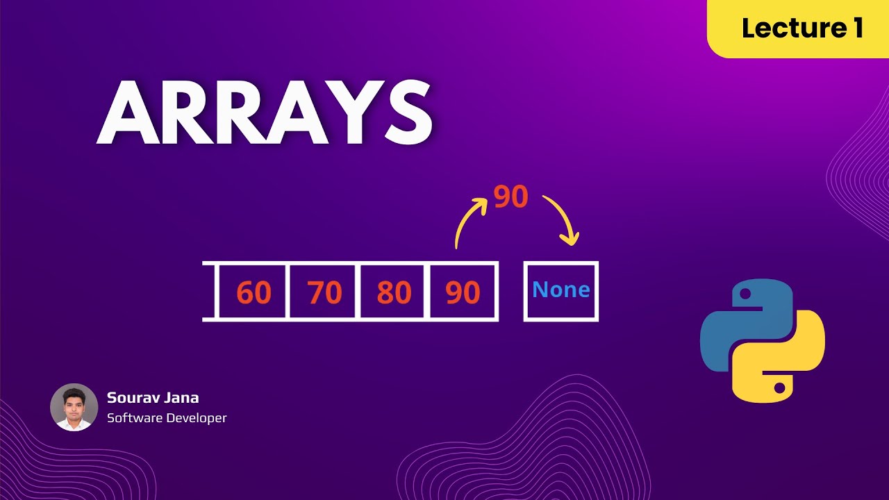 Introduction To Python Arrays Essential Data Structures Indexing