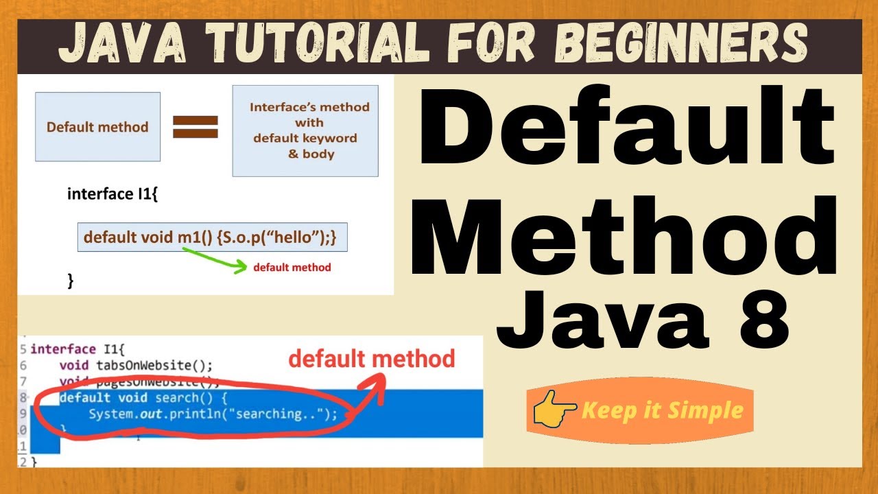 Default Methods Java 8 Tutorials For Beginners Youtube