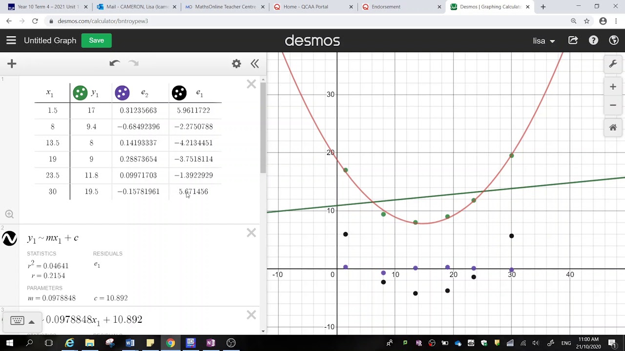 Testing The Model With Desmos Youtube