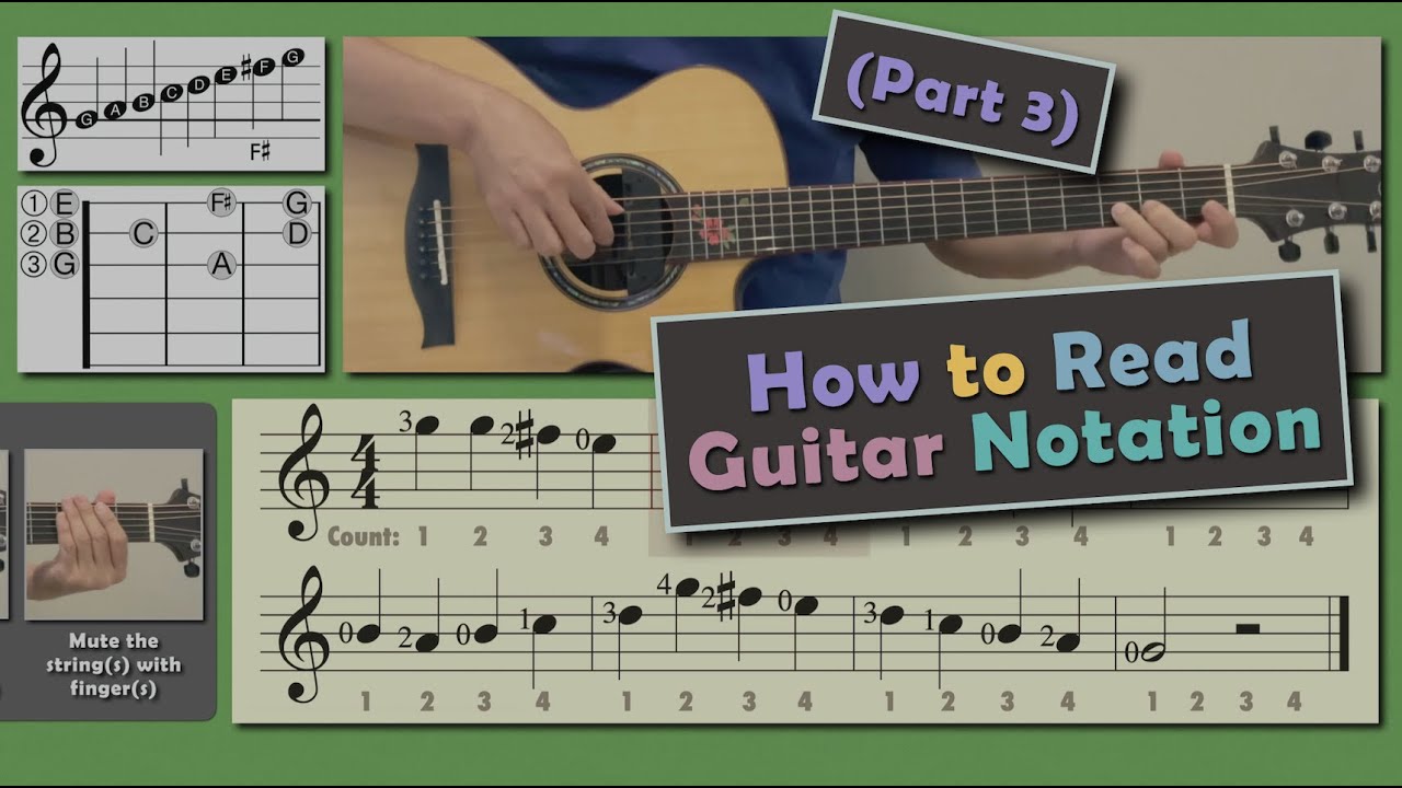 How To Read Guitar Notation Part 3 Youtube