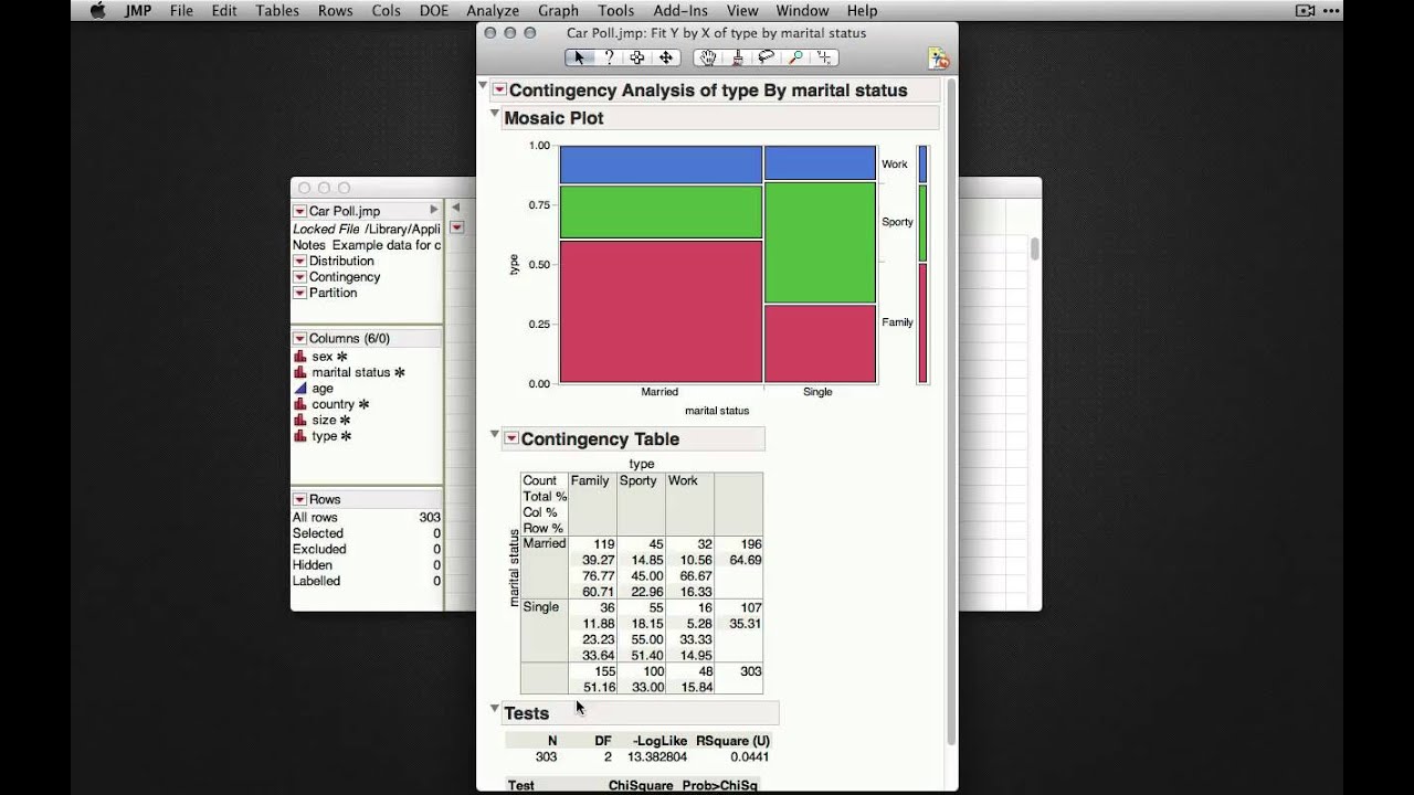 Mosaic Plots And Contingency Tables Youtube