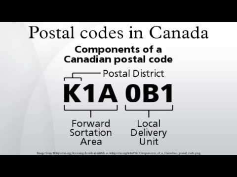 Canadian Postal Code