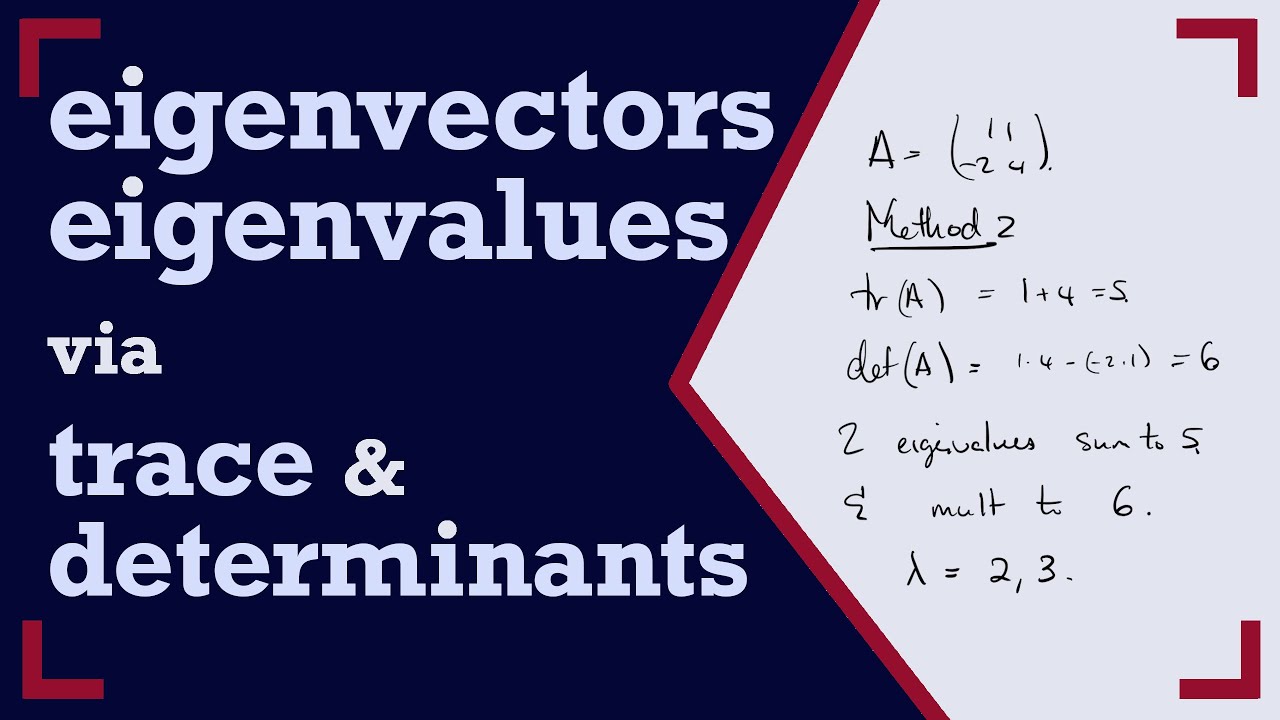 Trace And Determinant Eigenvalues And Eigenvectors Lecture