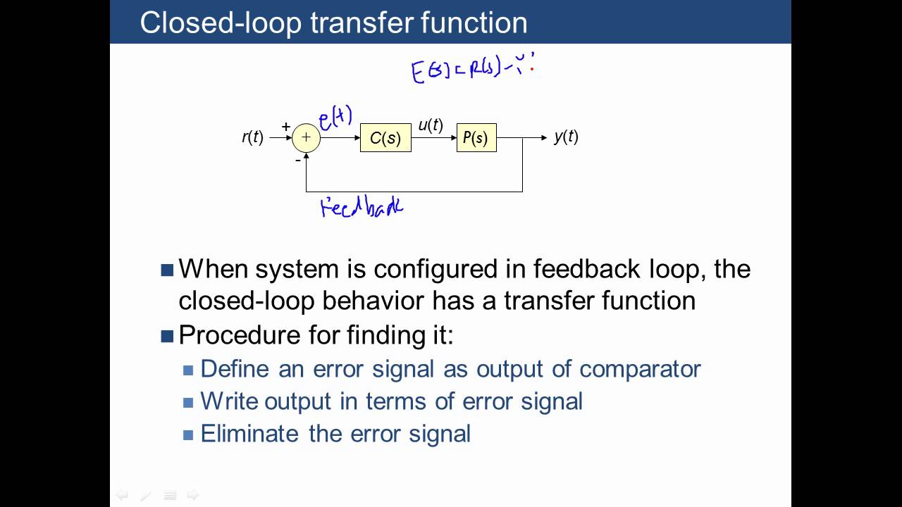 Derive Closed Loop Transfer Function Youtube