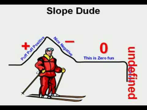 Slope Dude Youtube