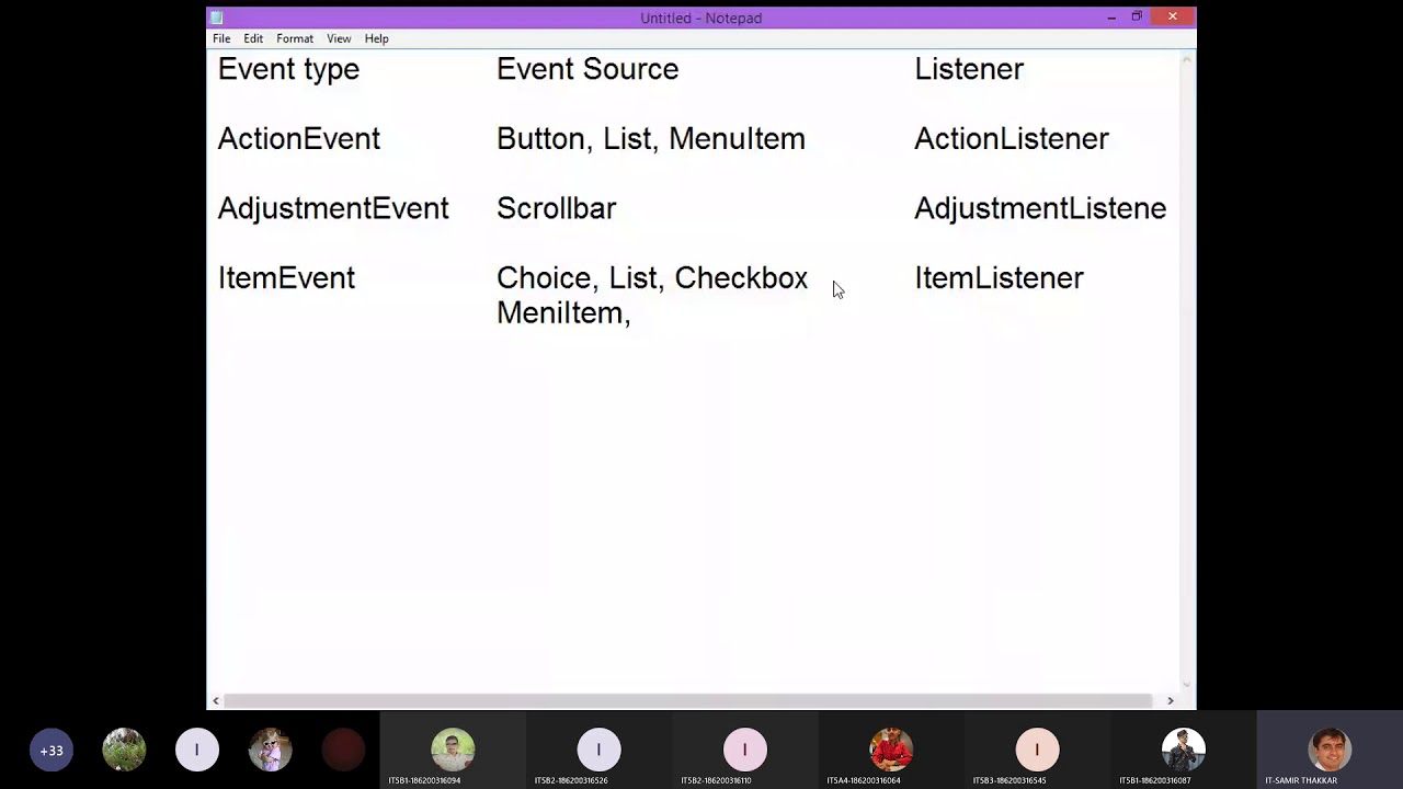 Event Handling Using Netbeans Youtube