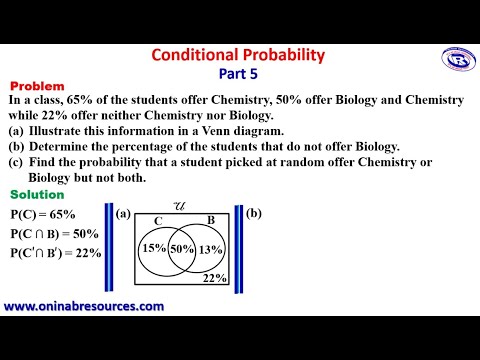 Conditional Probability Part 5 Youtube