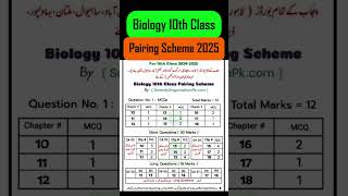 10th Class Biology Pairing Scheme 2025 Bio 10th Pairing Scheme 2025 ...