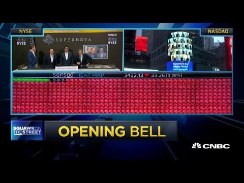 Opening Bell October 26 2020 Youtube