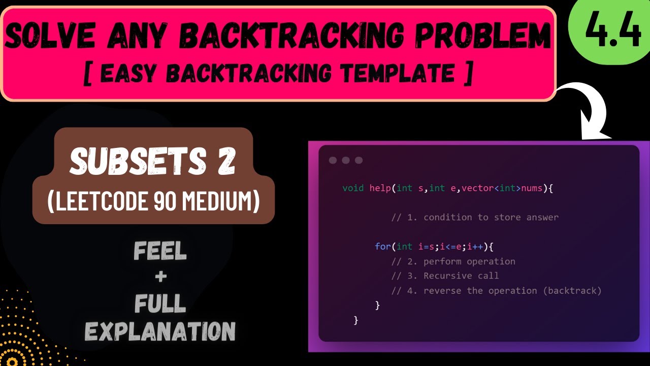 4 4 Subsets 2 Leetcode 90 Backtracking Using One Template Series