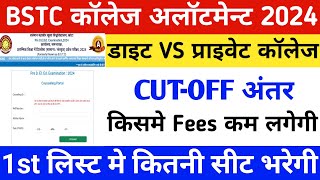 Rajasthan Bstc Result Declared Rajasthan Pre Deled Result 2024 Update ...