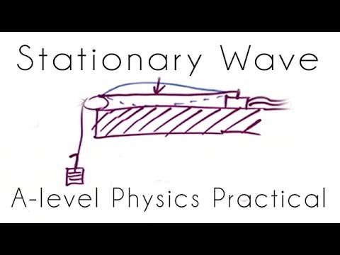 Stationary Wave On String Required Practical A Level Physics Youtube