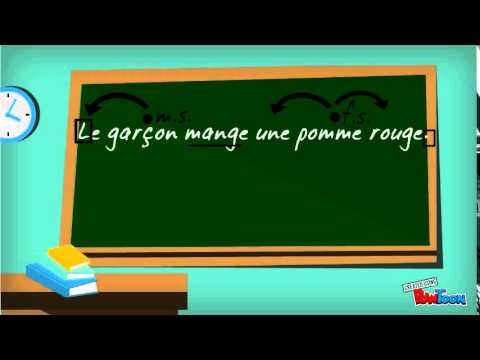 Autocorrection Youtube