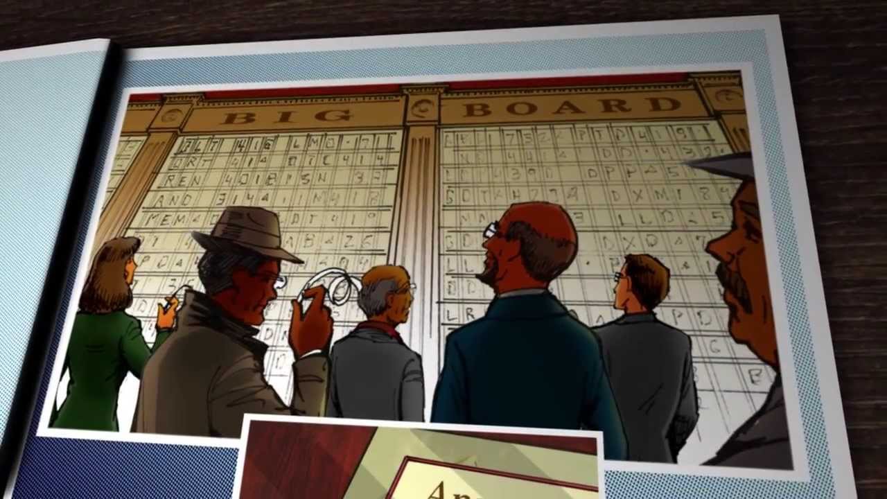 The Financial Statement Audit Youtube