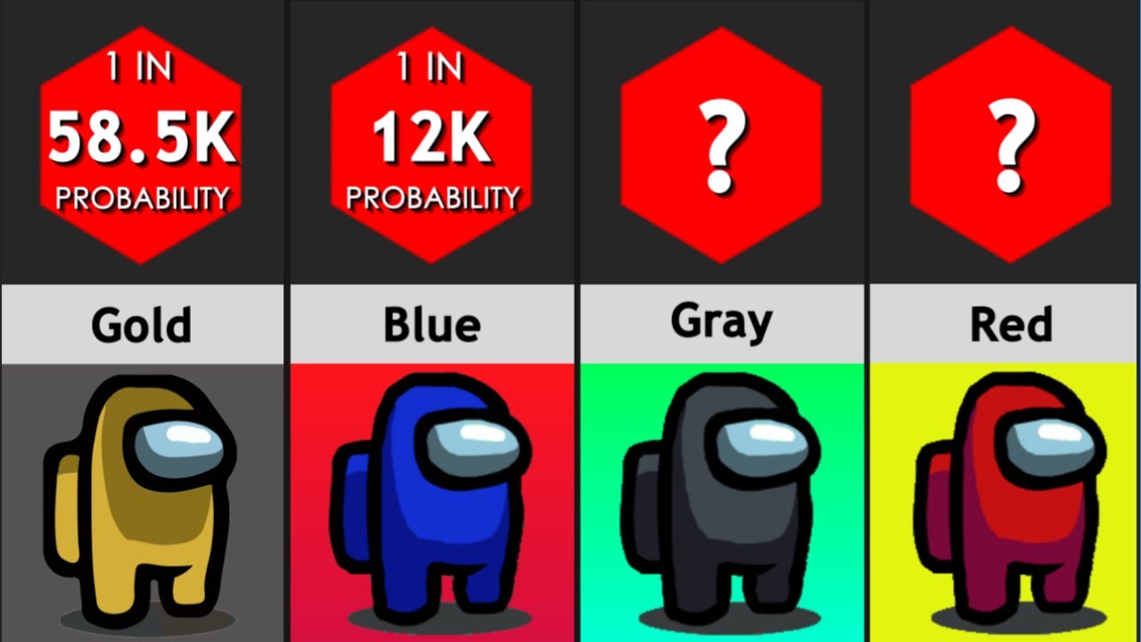 Probability Comparison Most Wanted Colors In Among Us Youtube