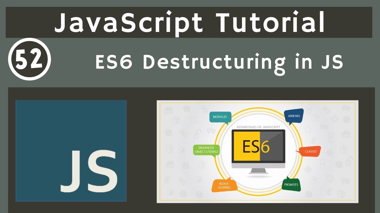 52 Es6 Destructuring Concept In Javascript Javascript Tutorial