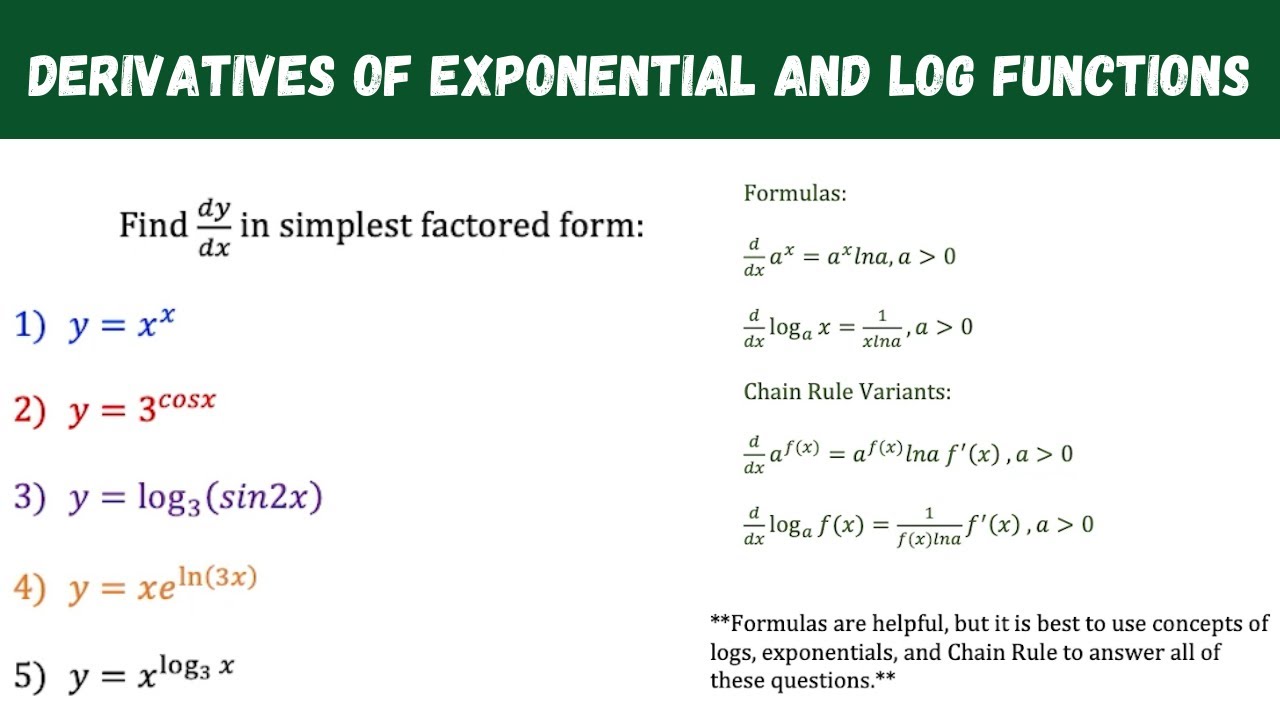Exponential Function Derivative Formula