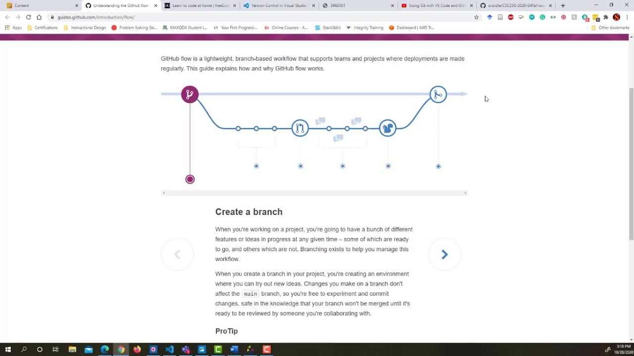 Csc230 Github Workflow Basics Youtube