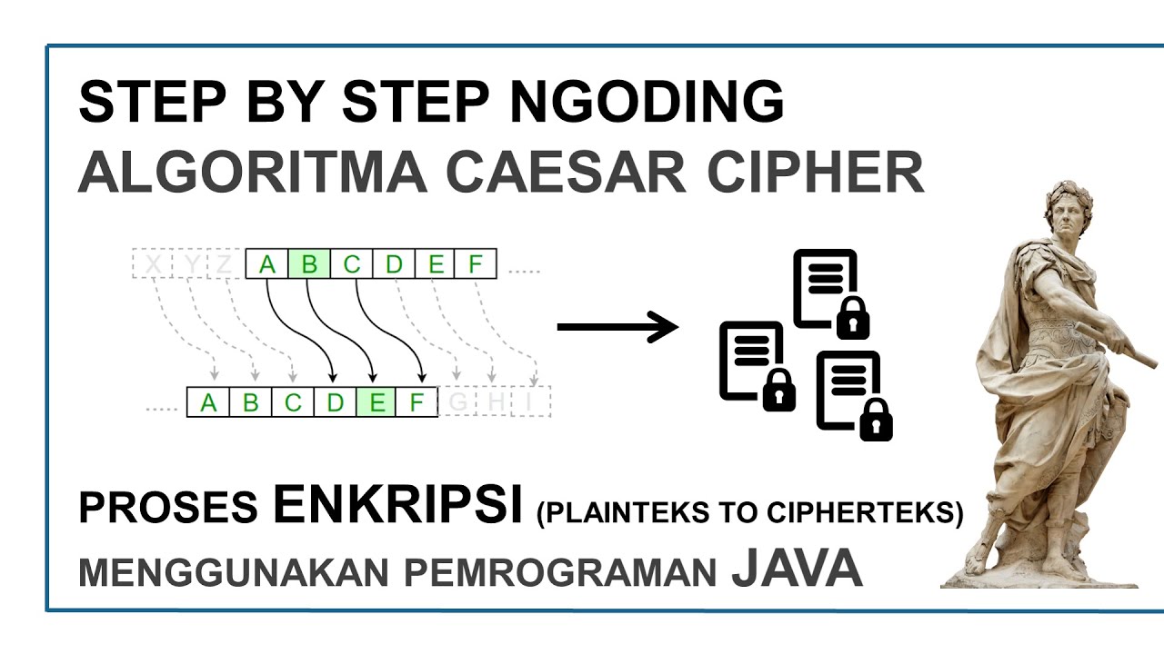 Kriptografi Ngoding Algoritma Caesar Cipher Proses Enkripsi Youtube