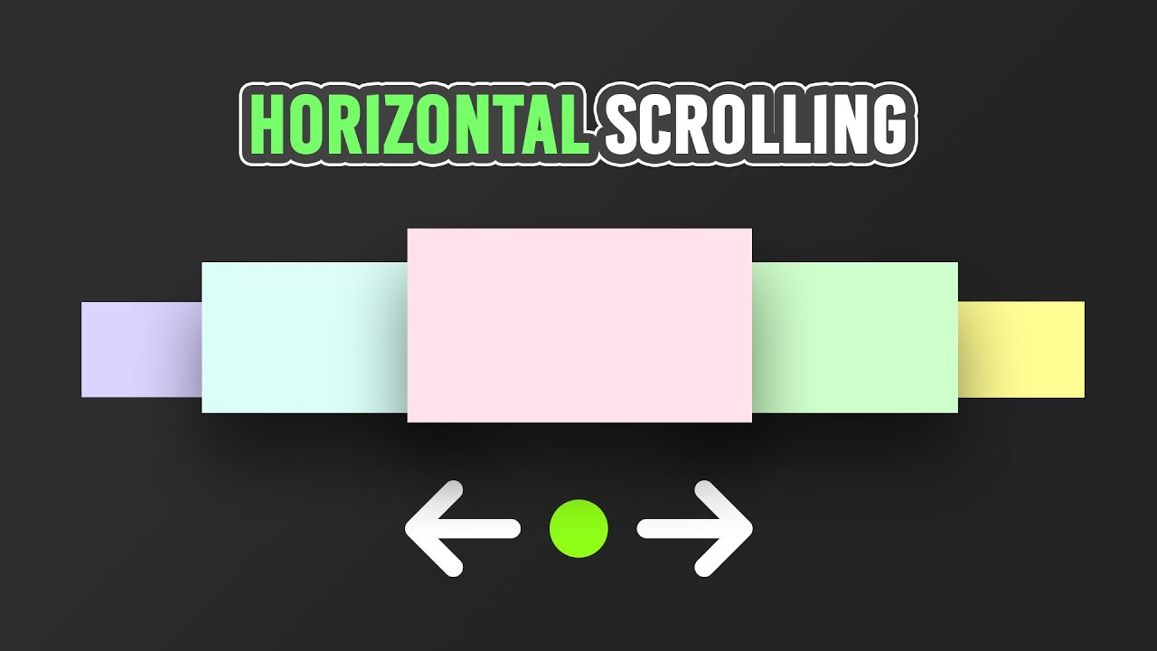 Horizontal Page Scroll Using Vanilla Javascript Youtube