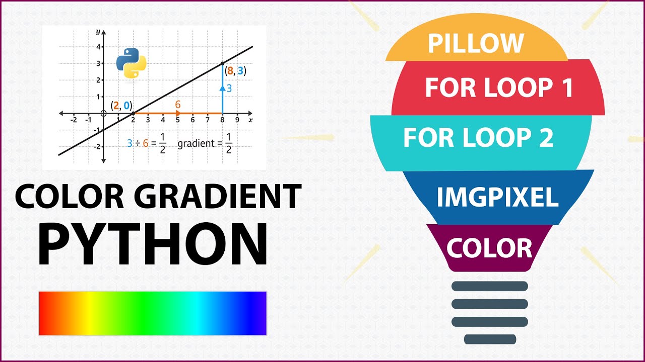 How To Create Colour Gradient In Python Youtube