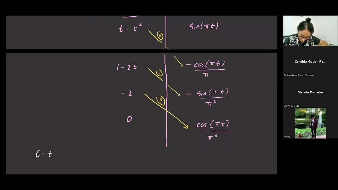 Calculus Ii Review Session Ii Youtube