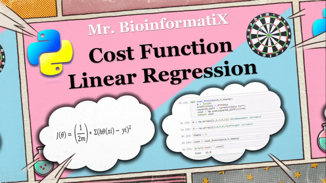 Cost Function In Linear Regression Tutorial In Python Mr
