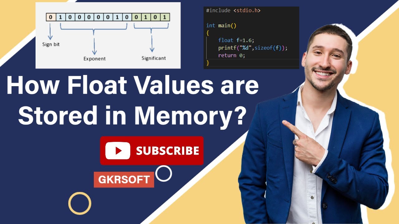 How Float Values Are Stored In Memory C Programming Language Youtube