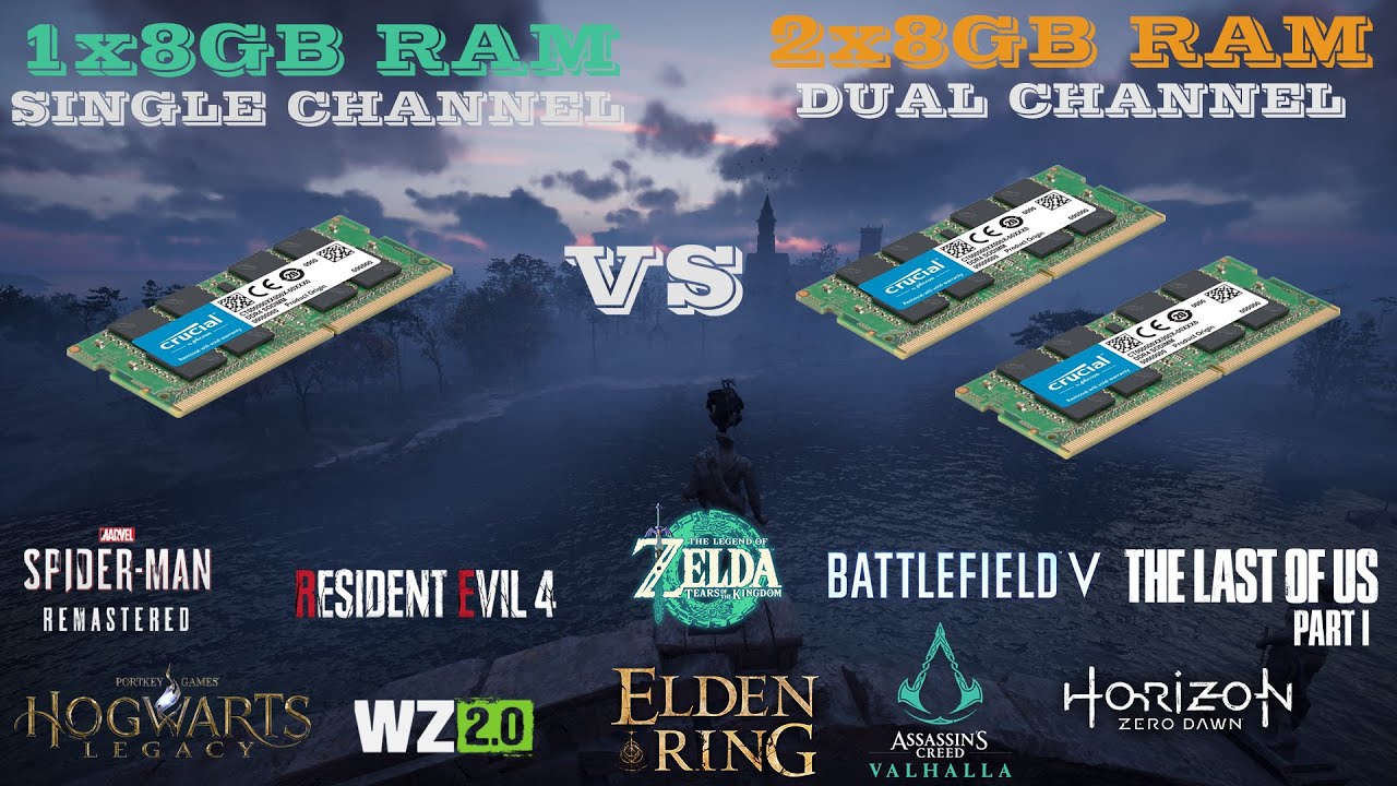 Single Channel Vs Dual Channel Ram Performance At Jaxon Ricardo Blog