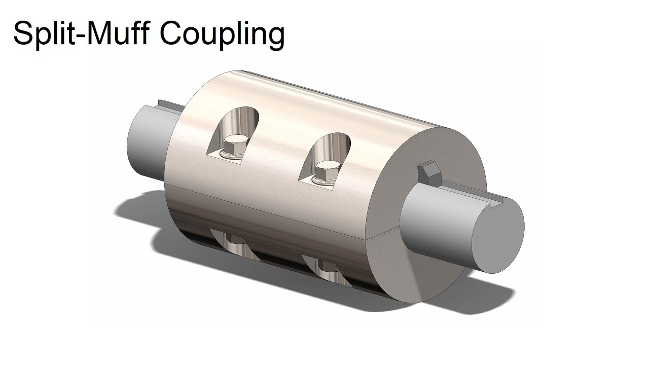 Split Muff Coupling Animation Assembly Machine Design Solidworks