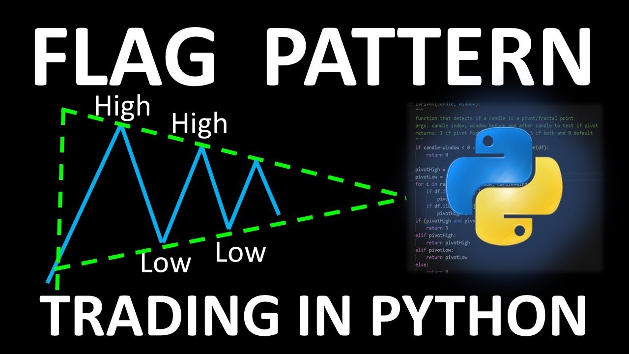 Flag Pattern Trading With Python Algorithmic Trading Guide Youtube
