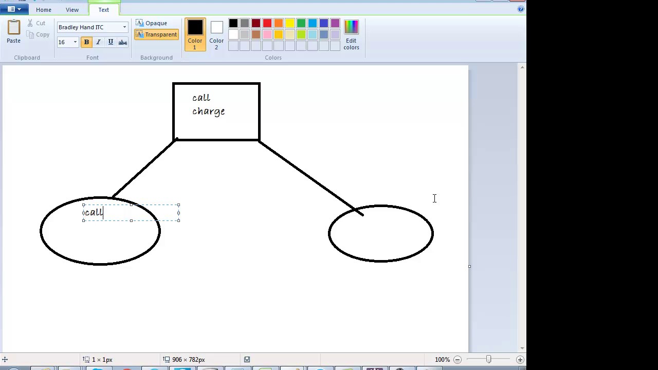Selenium Webdriver Tutorial Day 3 Youtube