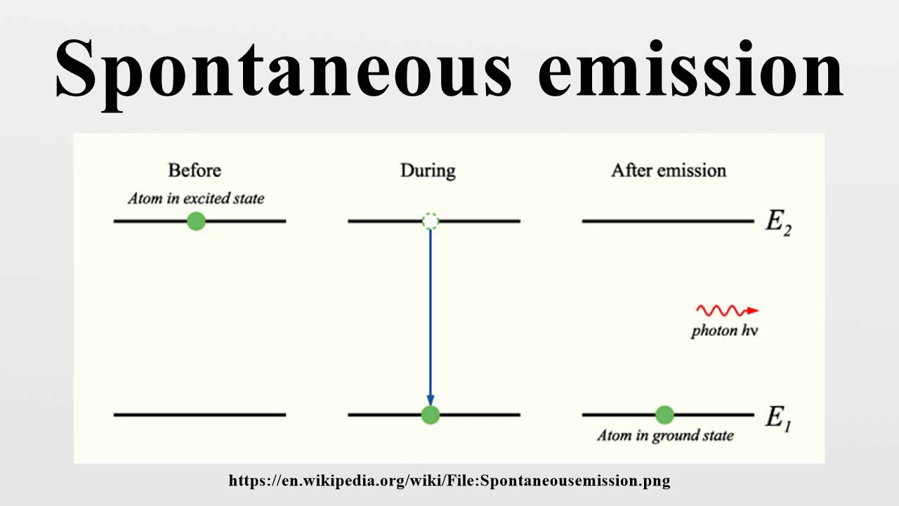 What Is Spontaneous Emission And Stimulated Emission At Brenda Swindell
